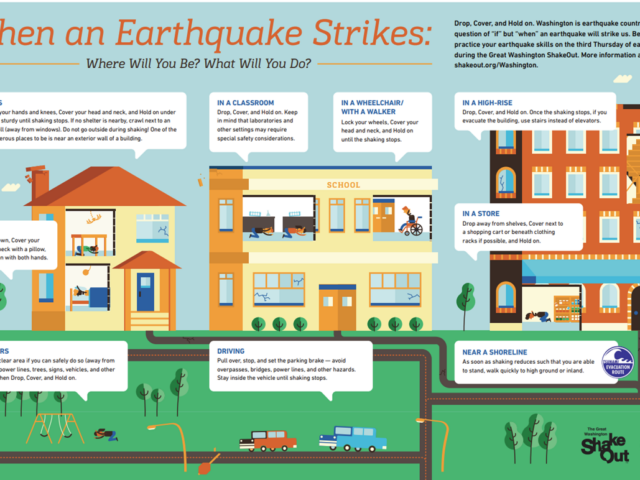 CONTRIBUTED: What to know about earthquakes and how to be prepared for ...